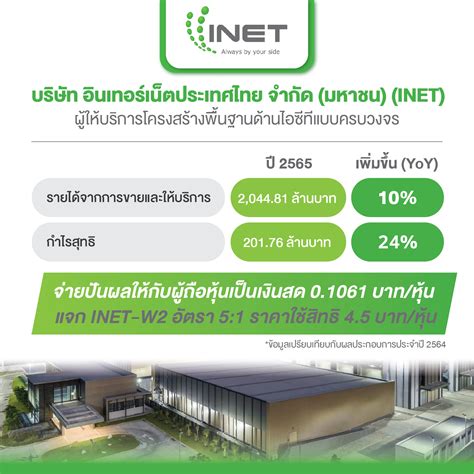INET กำไรโต ประกาศปนผลพรอมแจก W Share Trade