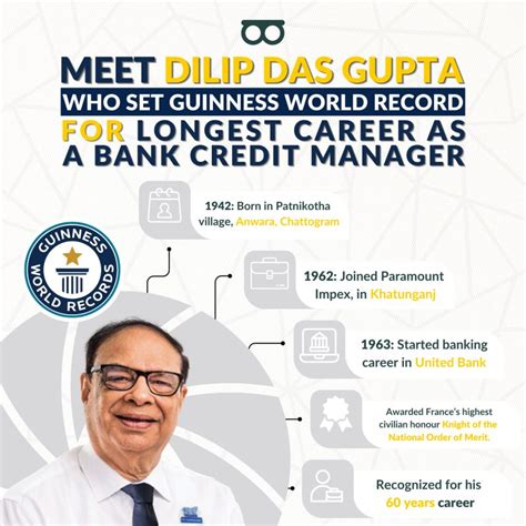 Plaban Das On Linkedin 60 Years In Bank Industry Tons Of Experience