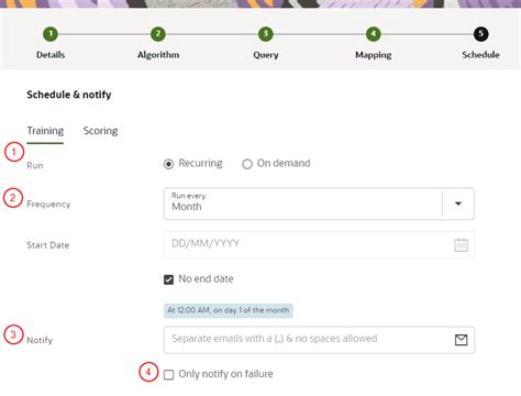 creating custom data science models