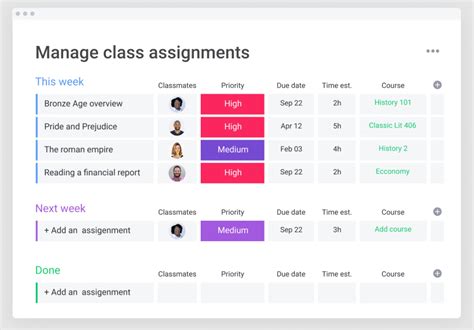 Schedule Variance Definition Formula And How To Calculate