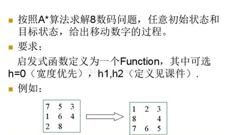 八数码问题matlab实现用a算法解决八数码问题 Matlab Csdn博客