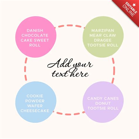 Circular Chart Infographic Pastel Instagram Post Design Template Modelo De Diseño Gratuita