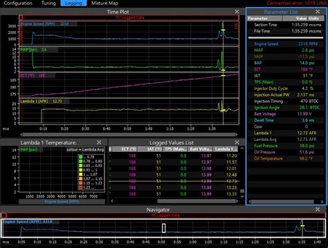 AEM CAN Wideband And MXS Dash Connectivity Questions G4x Forums Link Engine Management