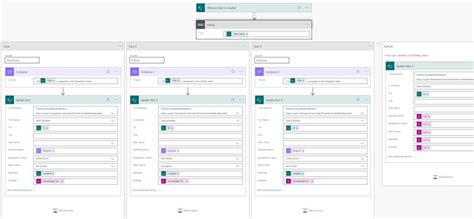 How To Update SharePoint List Items Using Power Automate Enjoy SharePoint