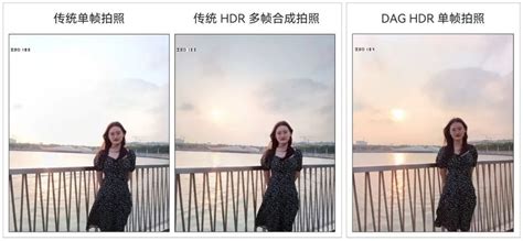 格科微发布业内首款dag单帧高动态1300万像素图像传感器 电子工程专辑