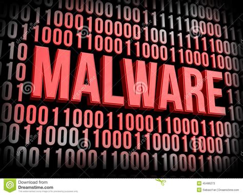 Understanding Malware