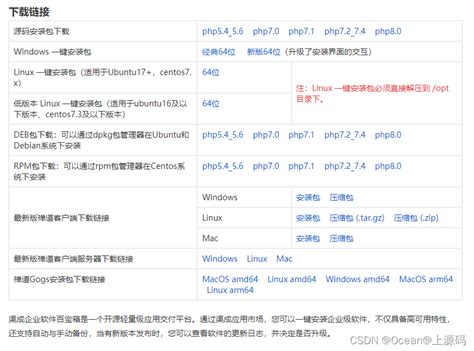 linux 禅道部署 禅道linux部署 csdn博客
