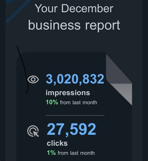 Carson Combs On Linkedin Zenbuild Clickandship Thinbrick Thinstone