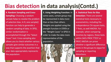 Ppt Exploring Bias In Data Analysis How To Detect And Prevent It