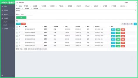基于 Thinkphp 51（稳定版本） 开发wms 进销存系统源码 Csdn博客