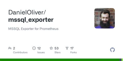 GitHub DanielOliver Mssql Exporter MSSQL Exporter For Prometheus