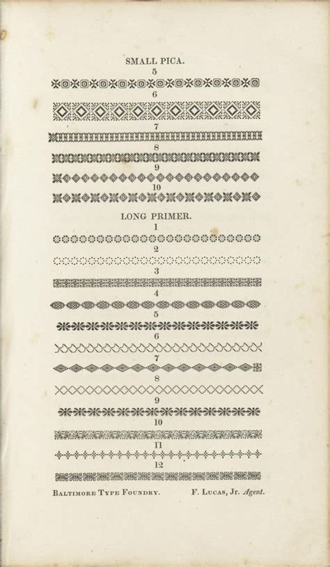 A Specimen Of Printing Types And Ornaments From The Baltimore Type
