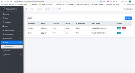 用django全栈开发——26 开发dashboard功能展示页面django Dashbroad Csdn博客