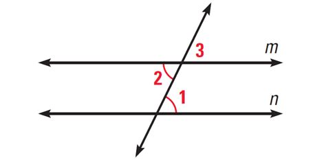 Proving Lines Are Parallel