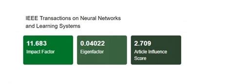 Ieee Trans Neural Netw Learn Syst 知乎