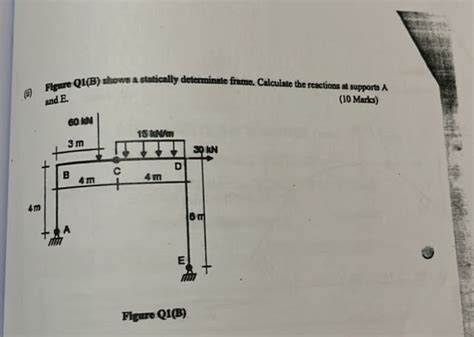 Figure Q1 B Shows A Statically Determinate Frame Calculate The Reactions At Supports A And E