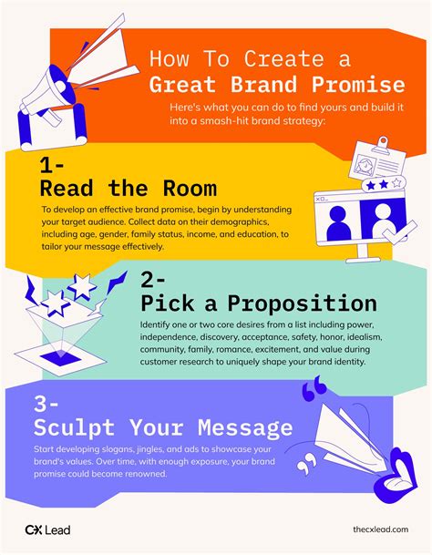 15 Timeless Brand Promise Examples And How To Make Yours Memorable