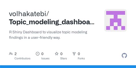 Github Volhakatebitopicmodelingdashboard R Shiny Dashboard To