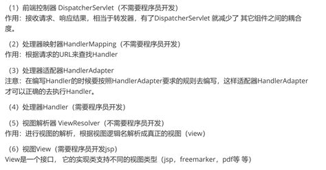 面试的问题 csdn博客