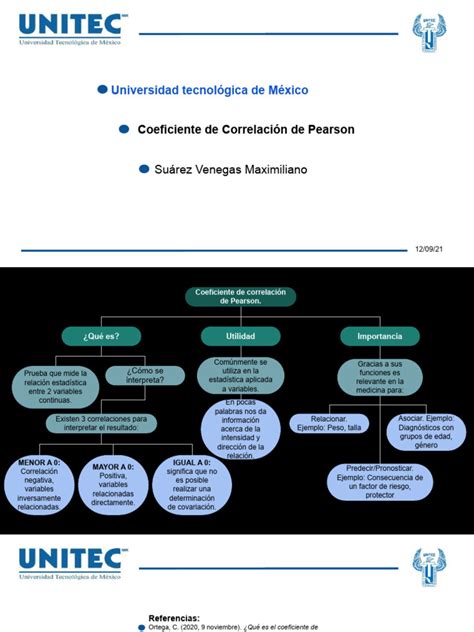 Coeficiente De Correlación De Pearson Pdf