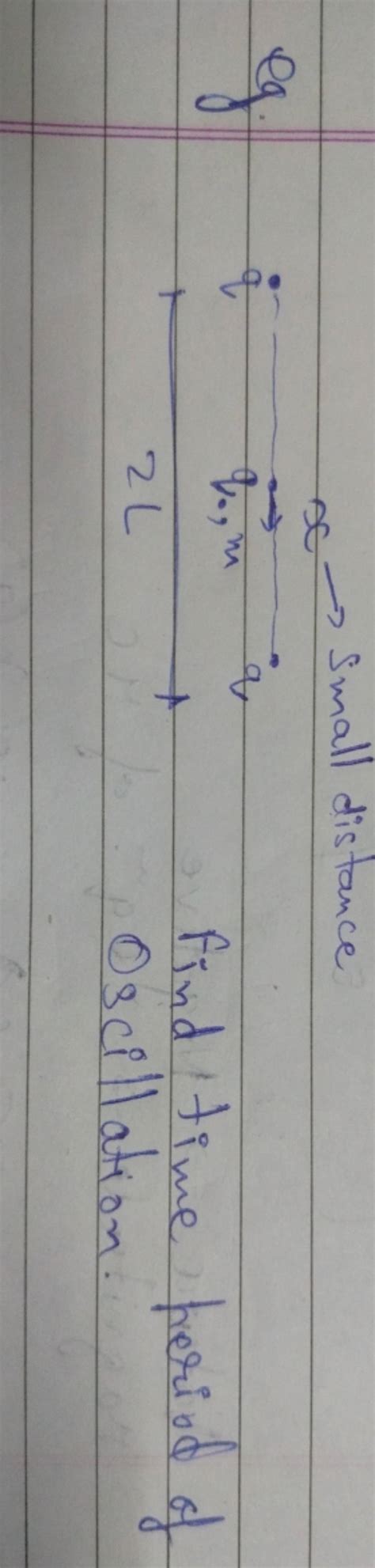 X→ Small Distanceegfind Time Period Ofoscillation Filo