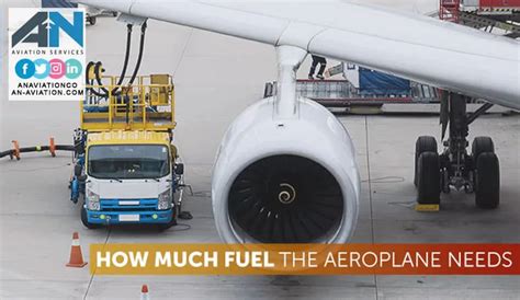 Aeroplane Fuel How Much Is Needed For Every Flight