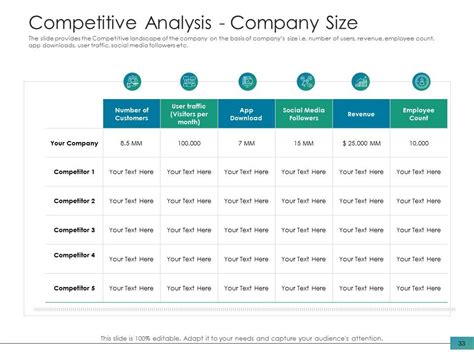 Top 10 Ipo PowerPoint Presentation Templates In 2024