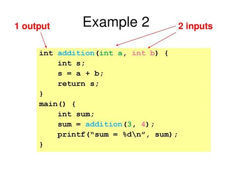 INC CPE Computer Programming Ppt Download