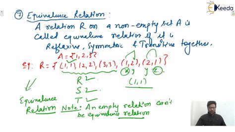 Discrete Mathematics Exploring Types Of Relations Part 2 Gate