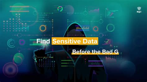 Bigid On Linkedin Clouddatasecurity Insiderrisk Dspm Riskmanagement