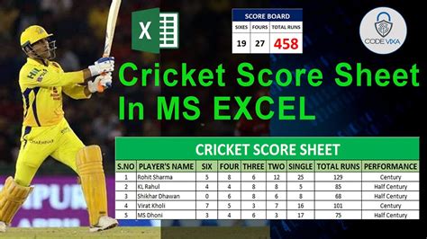 Cricket Database Excel At Jose Cheung Blog