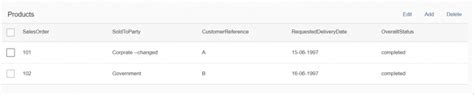 CRUD Operations Using Json Data In Sapui ERP Q A