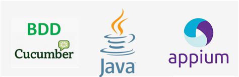 Creating A Mobile App Login Page Test With Cucumber And Appium By Noushin Babakhani Medium