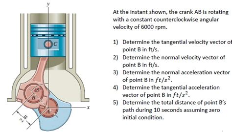 At The Instant Shown The Crank Ab Is Rotating With A