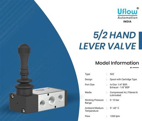 4 Way Solenoid Valve Four Way Solenoid Valve Latest Price Manufacturers Suppliers