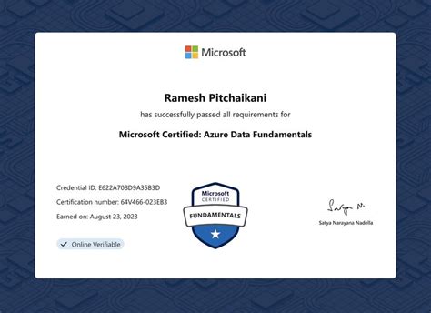 Azure Microsoft Microsoftazure Dataanalytics Data Sql Relationaldatabases