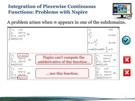PPT Integration Of Piecewise Continuous Functions PowerPoint Presentation ID