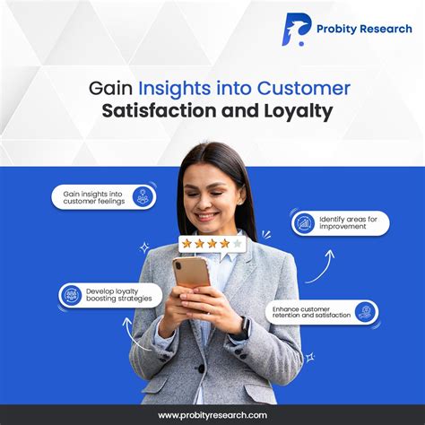 Probity Research Fzco On Linkedin Probityresearch Customerexperience