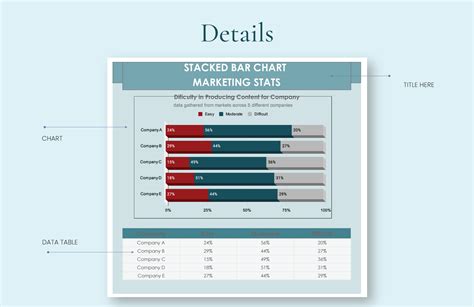 Stacked Bar Chart Marketing Stats Template Google Sheets Excel Template Net