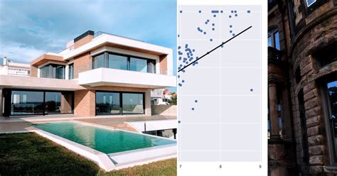 list linear regression curated by alex kirkup medium