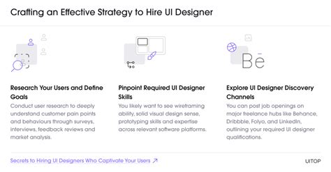 How To Hire Ui Designers Who Captivate Your Users Uitop