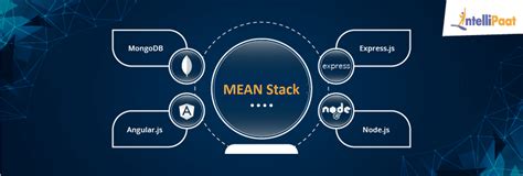 Agencia Ilegal Lustre Mean Stack Projects With Source Code Retirada Pestillo Dinero