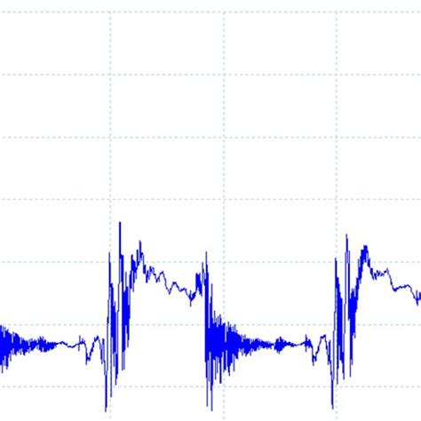 PDF PWM CONTROLLED DC DC BOOST CONVERTER DESIGN AND IMPLEMENTATION