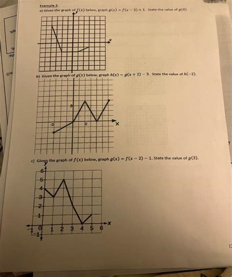 solved example 2 al given the graph of f x below eraph