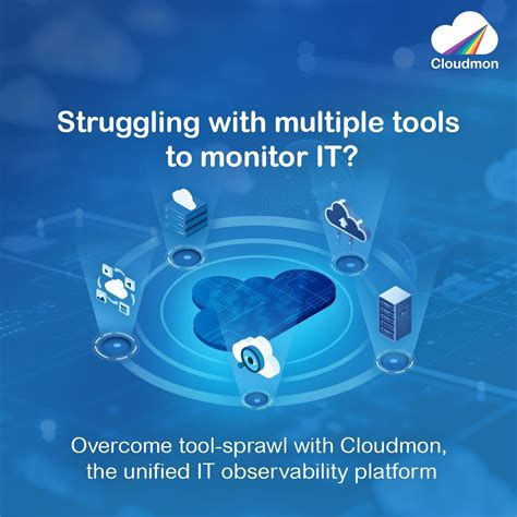 Cloudmon A Single Pane Of Glass For It Monitoring Cloudmon Posted On The Topic Linkedin