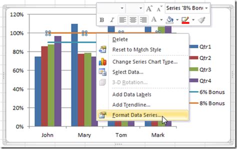 Create Sales Quota Horizontal Lines In An Excel Column Chart Excel