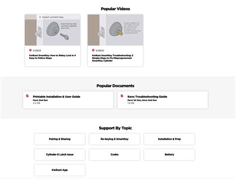 6 Technical Documentation Examples To Inspire