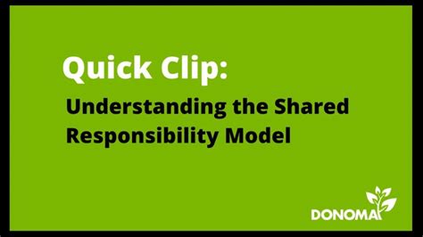 Donoma Software On Linkedin Dataretention Archiving Bestpractices