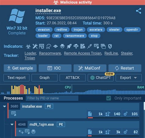 Malware Analysis Report In One Click Anyruns Cybersecurity Blog