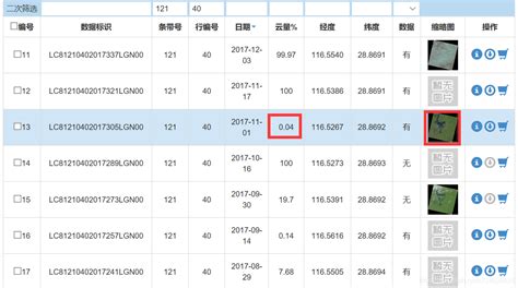 基于landsat 8 Oli影像的鄱阳湖信息提取（python实现）鄱阳湖流域shp Csdn博客